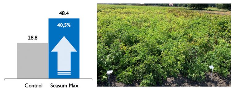 SEASUM® MAX – Biosum